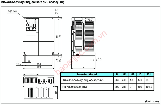 - Biến tần Mitsubishi FR-A820 series - baoanjsc.com.vn